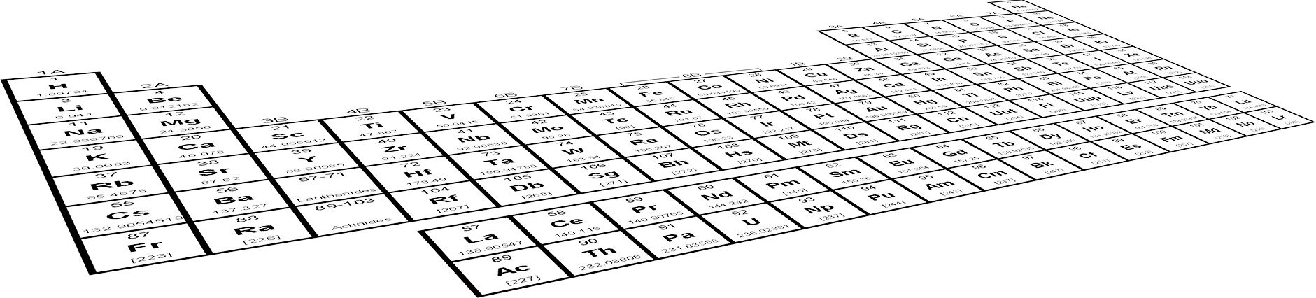 شرکت دارویی کیمیا آرا هرم - Kimiara Pharmaceutical Company